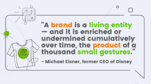 Higher Ed Marketing Case Study: Rebranding WCU COB