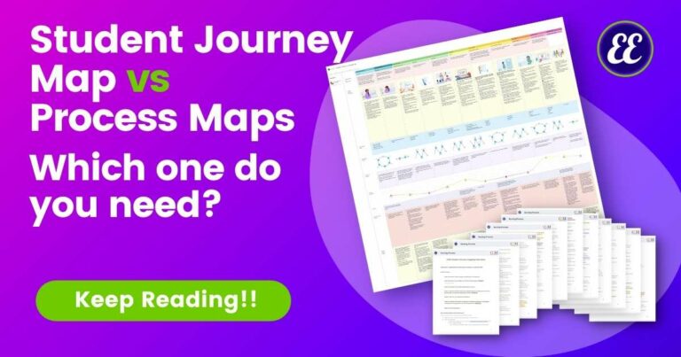 How Student Journey Maps Improve Enrollment Processes